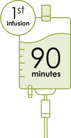 About ENHERTU | ENHERTU® (fam-trastuzumab deruxtecan-nxki) | Advanced ...